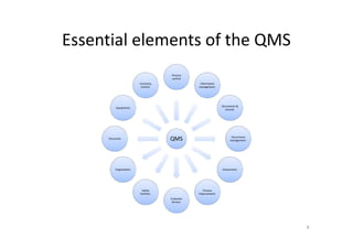 Principles of quality management | PDF