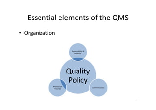 Principles of quality management | PDF