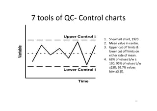 Principles of quality management | PDF