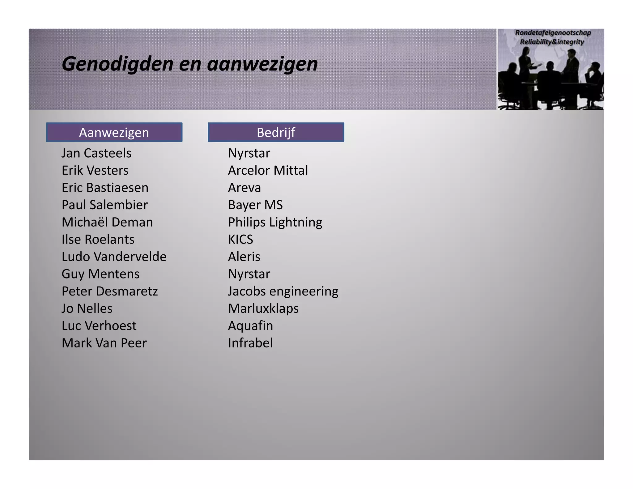 Rondetafel Maintenance En Engineering | PDF | Mechanical and Industrial ...