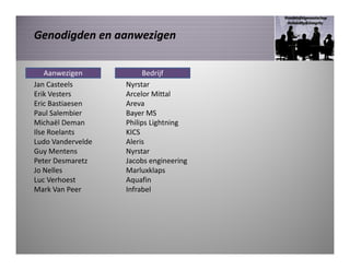 Rondetafel Maintenance En Engineering | PDF | Mechanical and Industrial ...