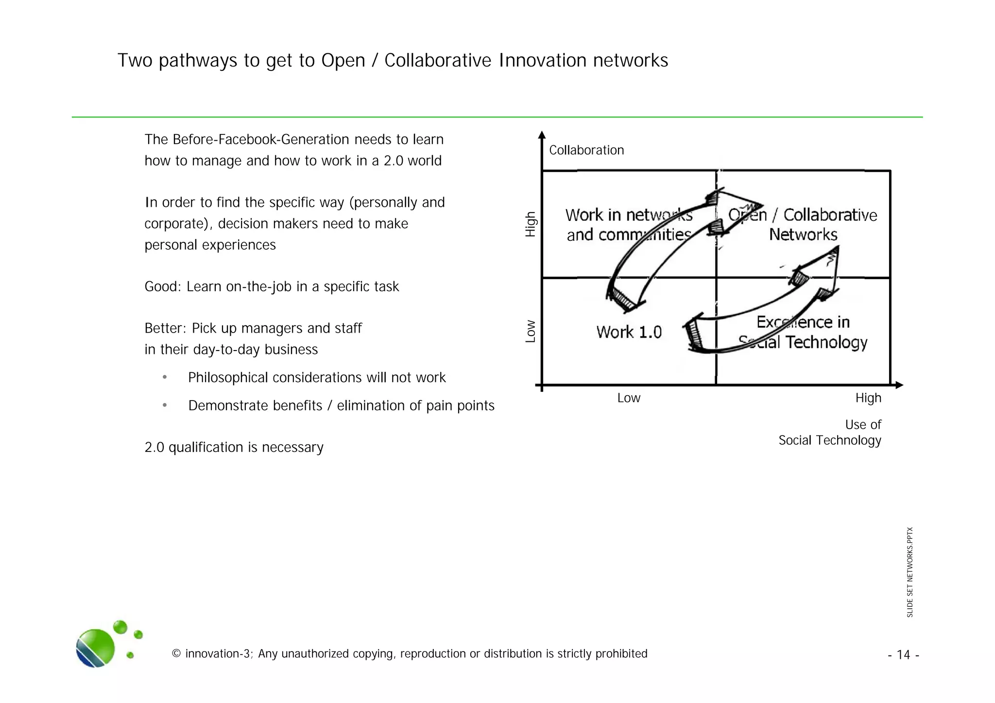 Open / Collaborative Innovation Networks | PDF