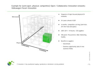 Open / Collaborative Innovation Networks | PDF