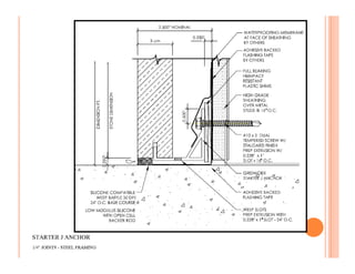 stone cladding | PDF