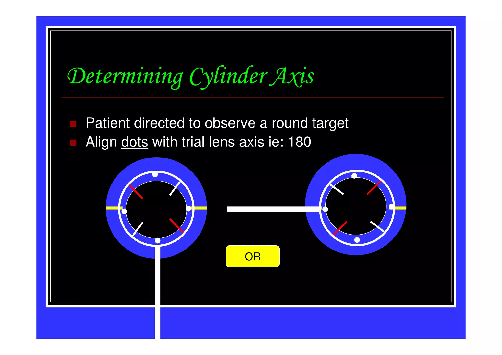 subjective refraction | PDF