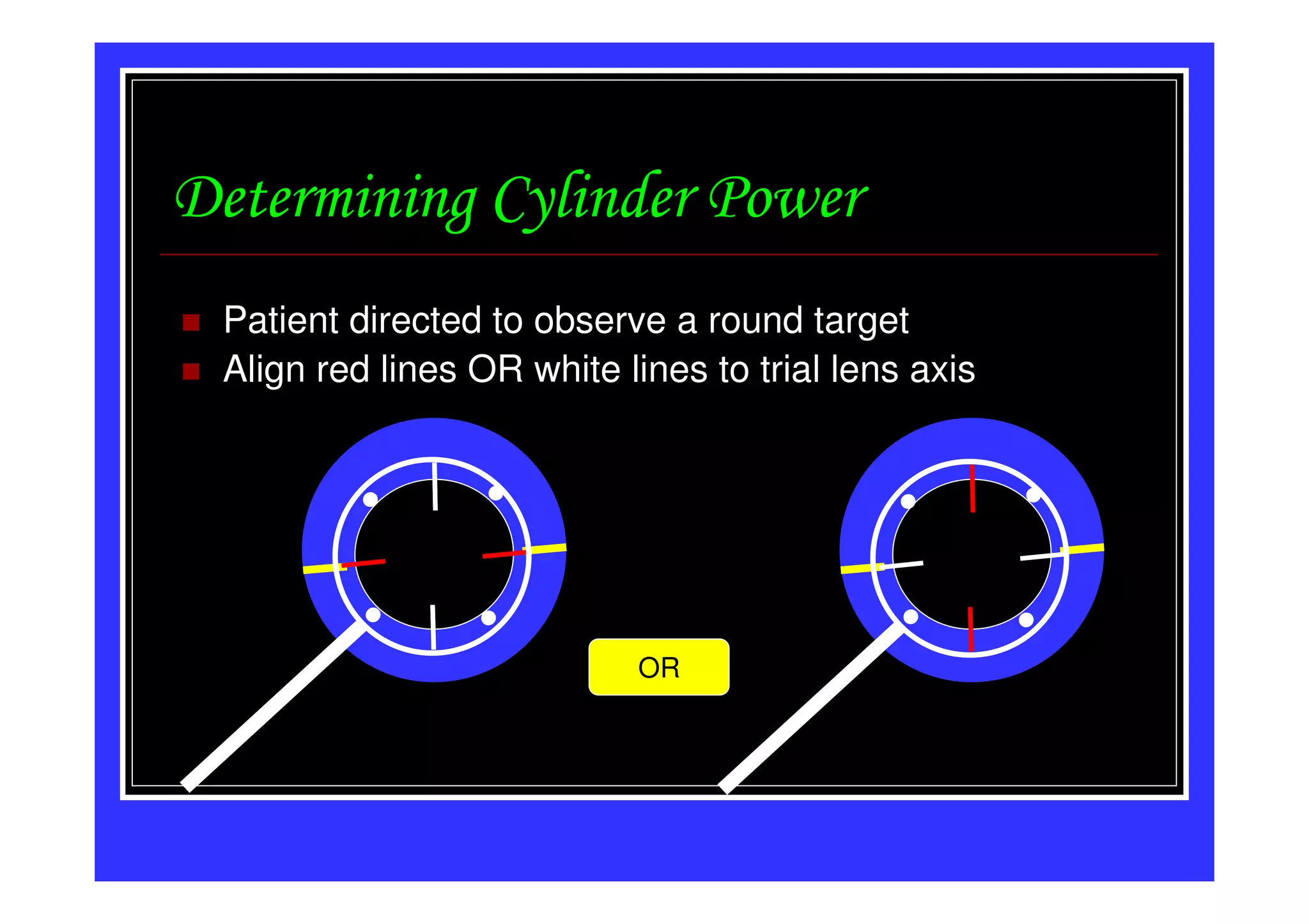 subjective refraction | PDF