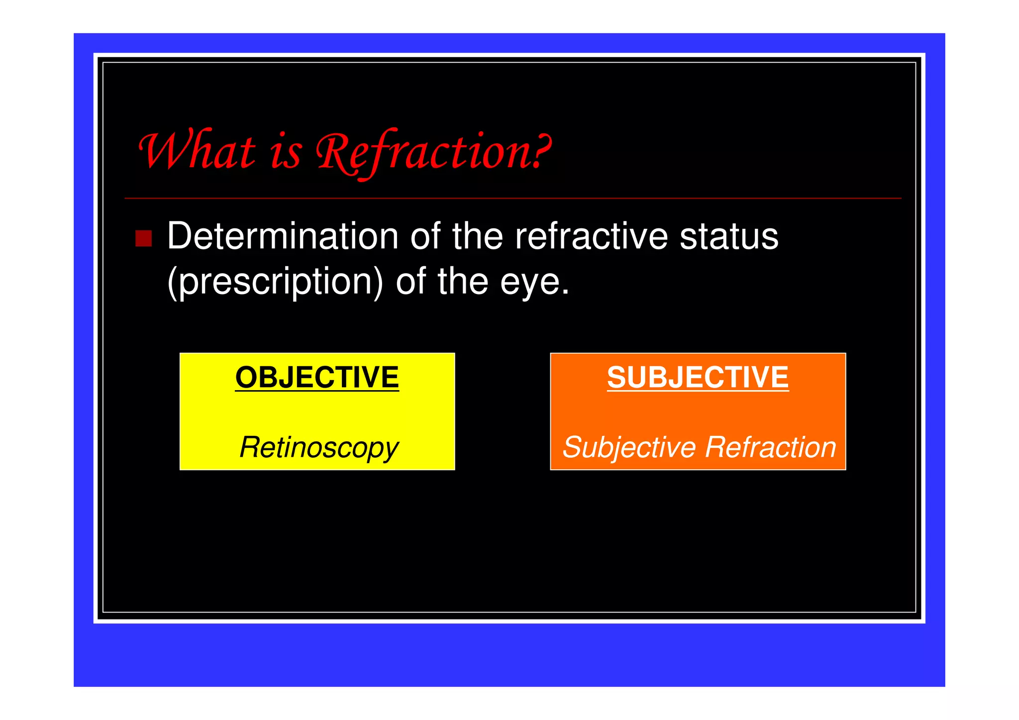 subjective refraction | PDF