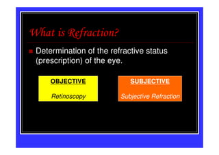 subjective refraction | PDF