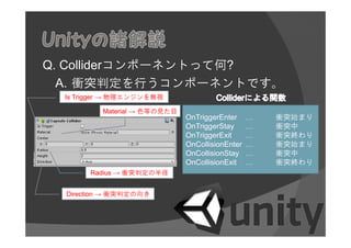 unityゲーム開発基礎講座 | PDF