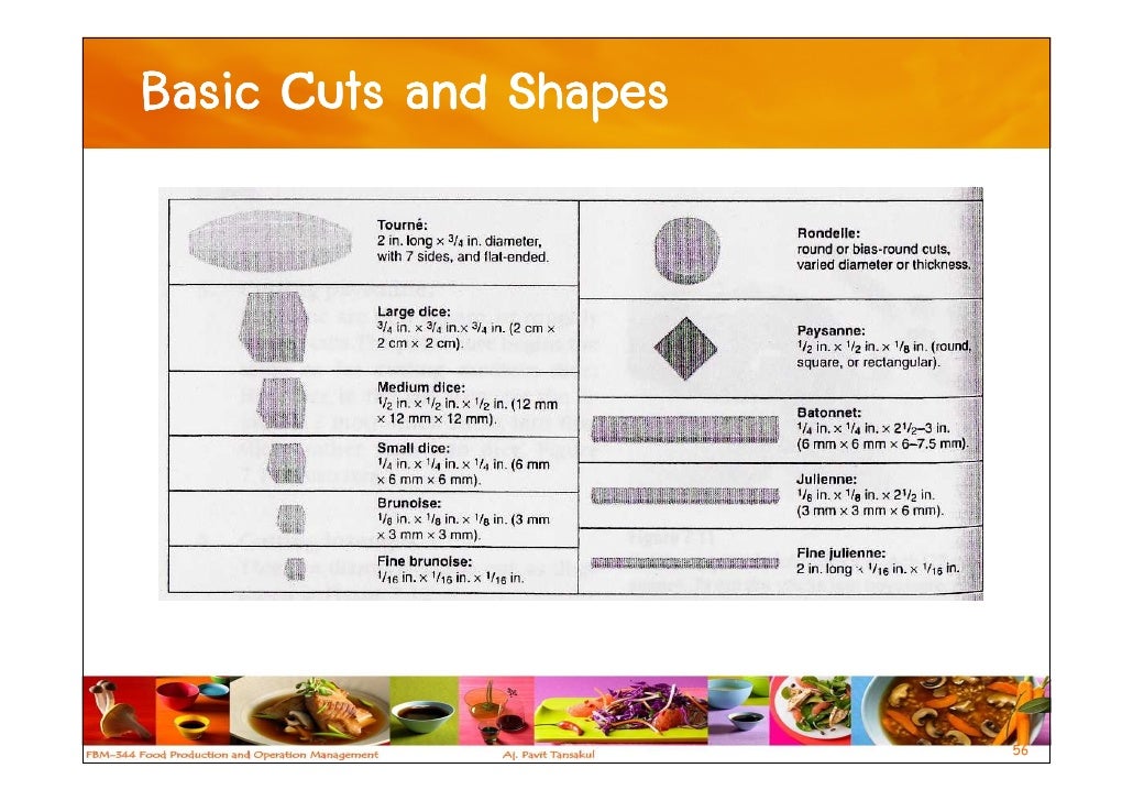Week 4 Basic Cooking Principle & Mise En Place