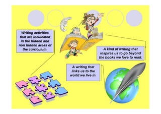 Writing Across the Curriculum | PDF