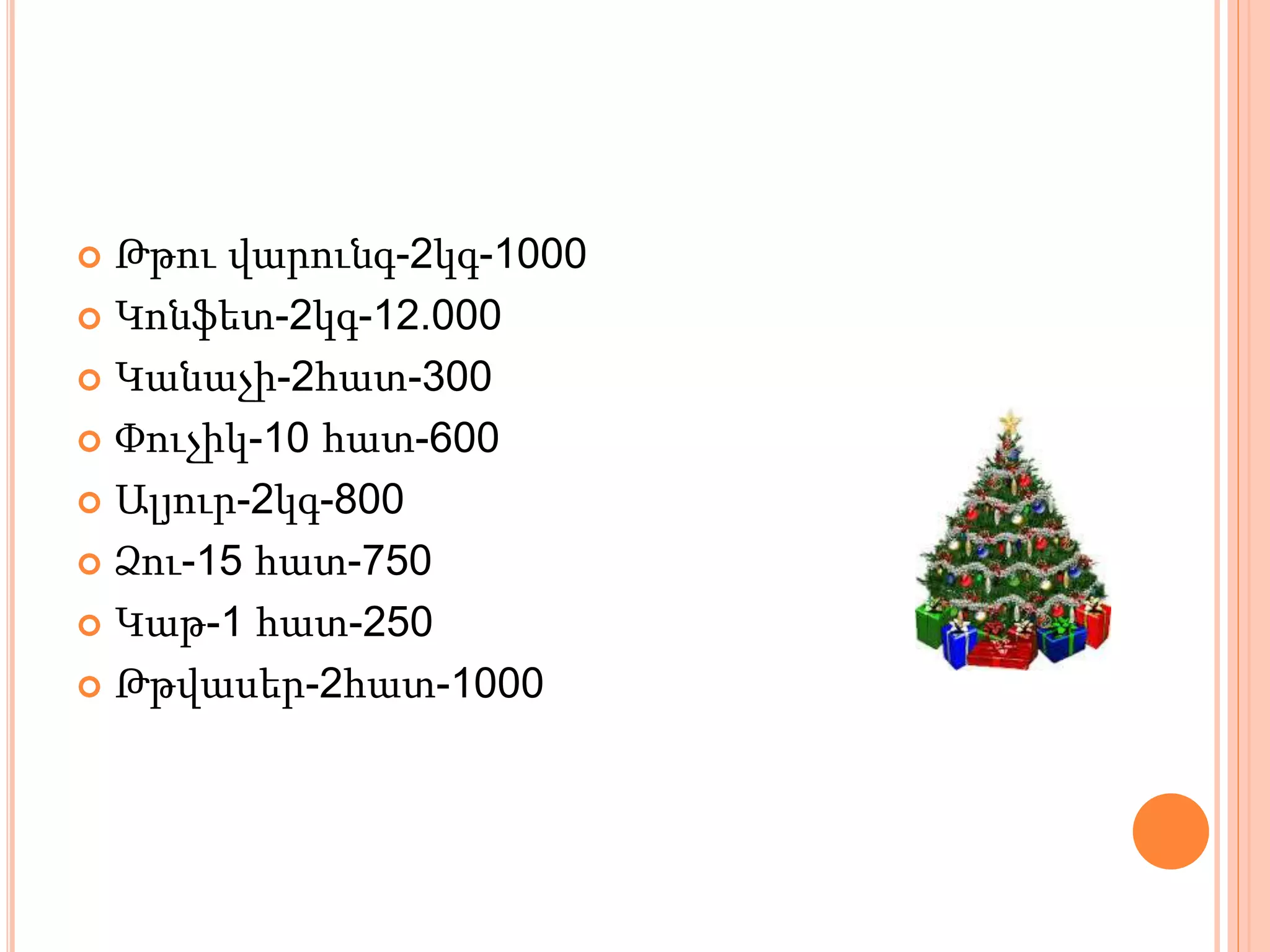 презентация Microsoft power point աննա 4 2 | PPT