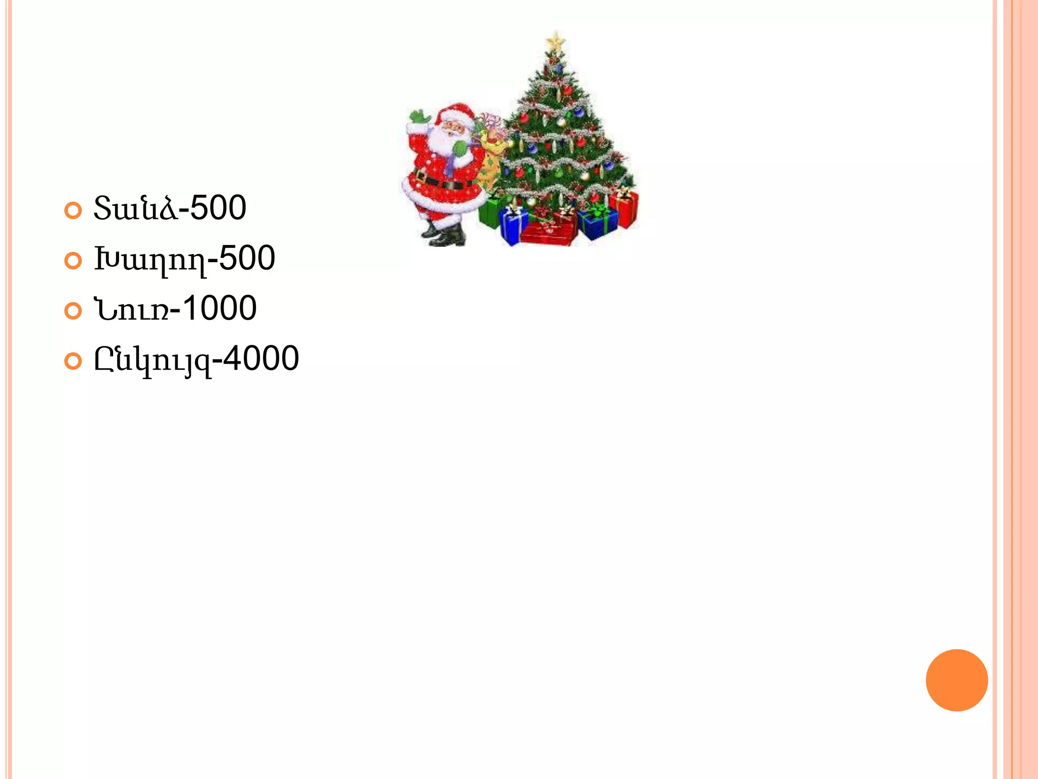 презентация Microsoft power point աննա 4 2 | PPT