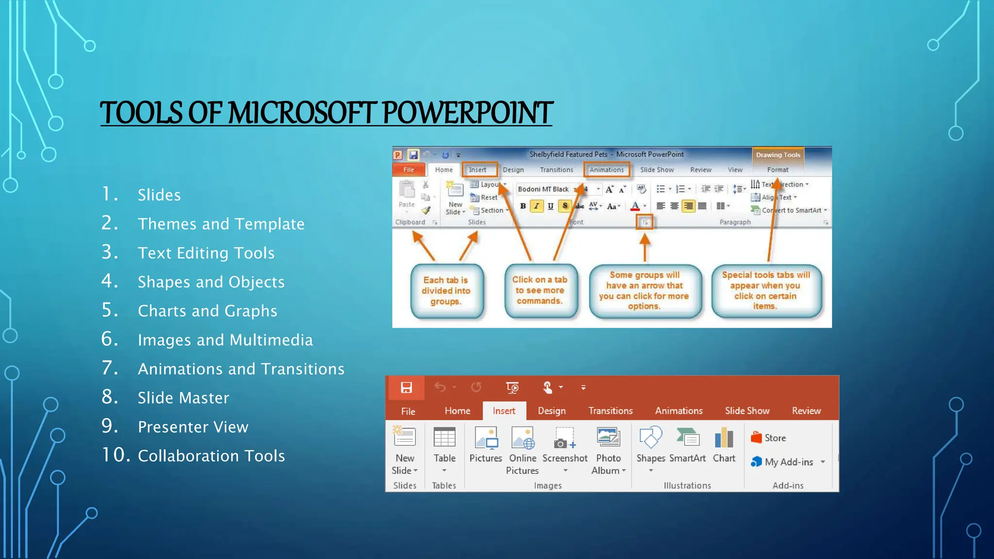 Microsoft PowerPoint and their application.pptx