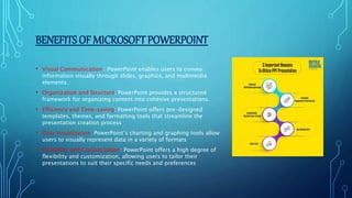 Microsoft PowerPoint and their application.pptx