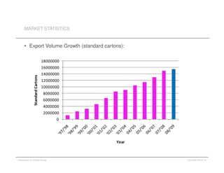 Introduction to Colors and the Colors Foundation | PPT