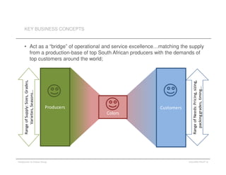 Introduction to Colors and the Colors Foundation | PPT