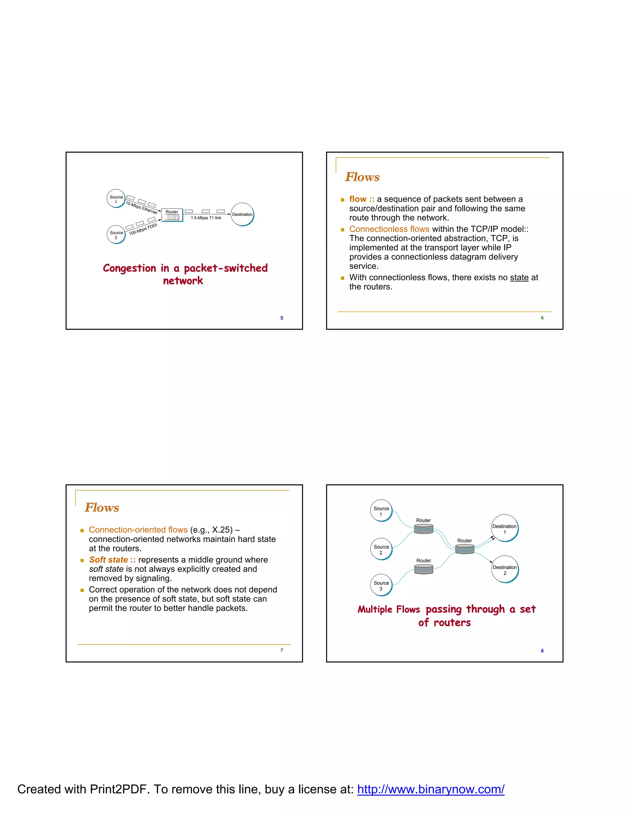 Congestion Control | PDF