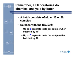 Microsoft Power Point Da3500 Sample Batching | PDF