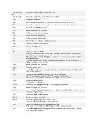 MS PowerPoint, Excel & Publisher Module | DOCX