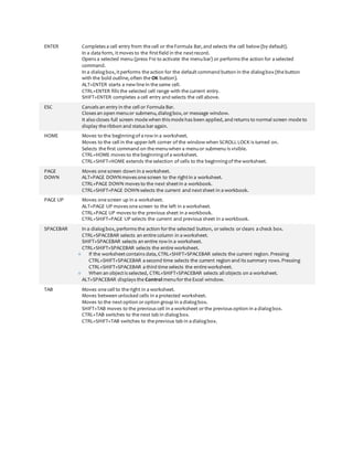 MS PowerPoint, Excel & Publisher Module | DOCX
