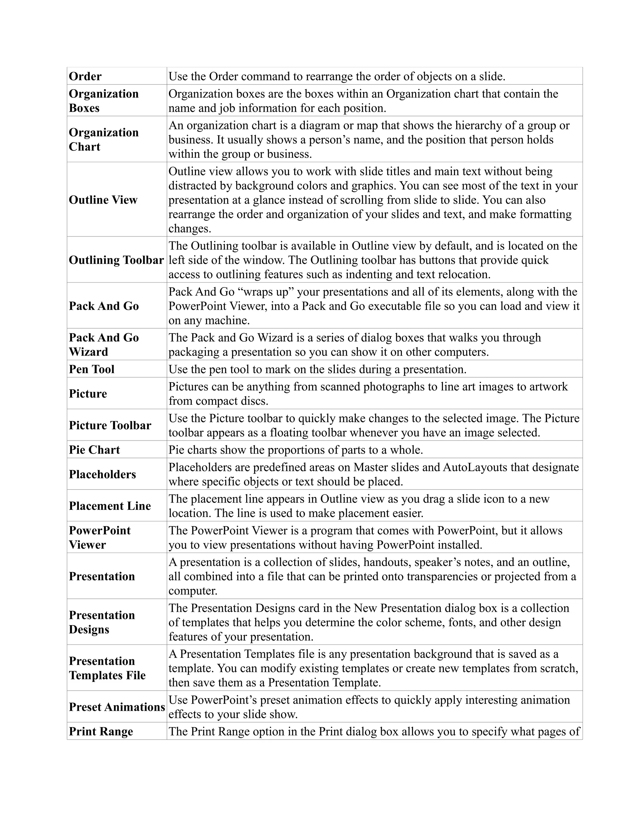 Microsoft Powerpoint Glossary | PDF