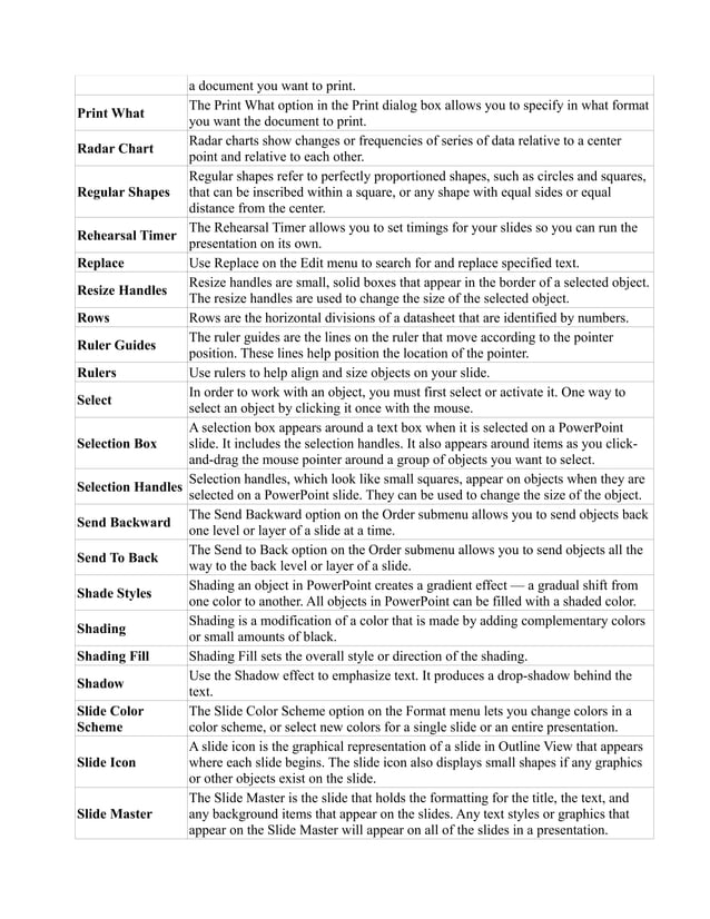 Microsoft Powerpoint Glossary | PDF | Desktop Publishing | Computer Software and Applications