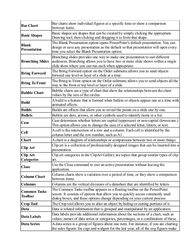 Microsoft Powerpoint Glossary