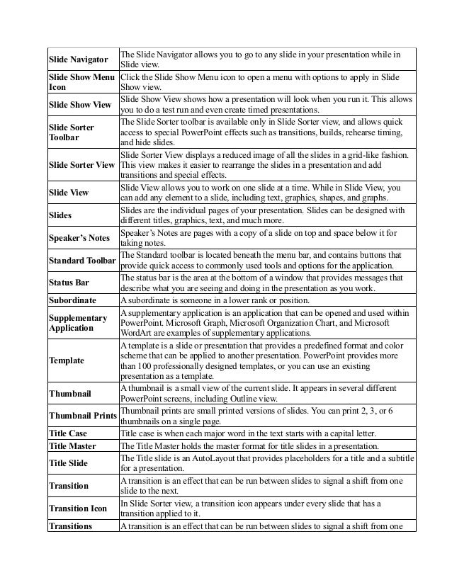 Microsoft Powerpoint Glossary