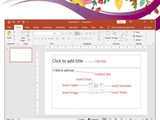 microsoft powerpoint interface.pptx | Desktop Publishing | Computer Software and Applications