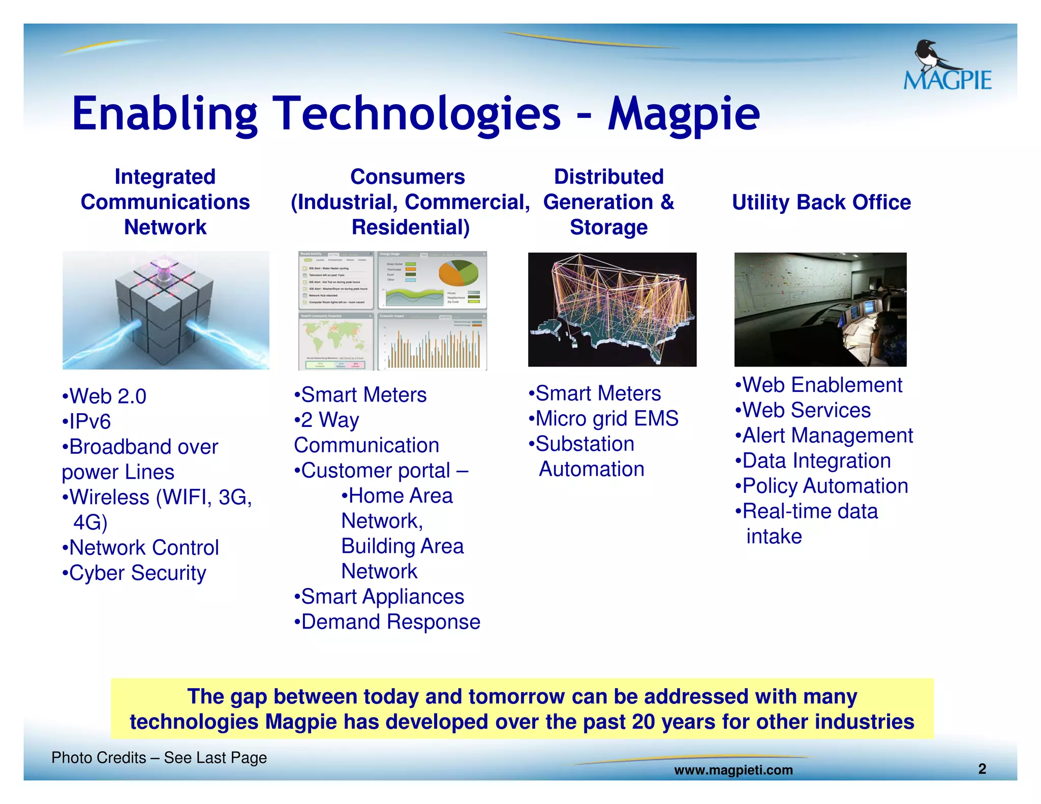 Magpie Smart Grid Software Engineering Offering | PDF