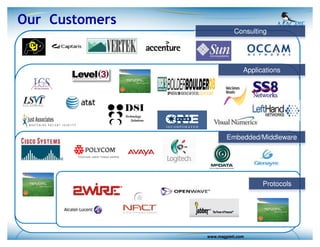 Magpie Smart Grid Software Engineering Offering | PDF