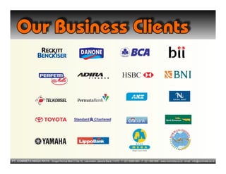 Presentasi Points Rewards | PDF