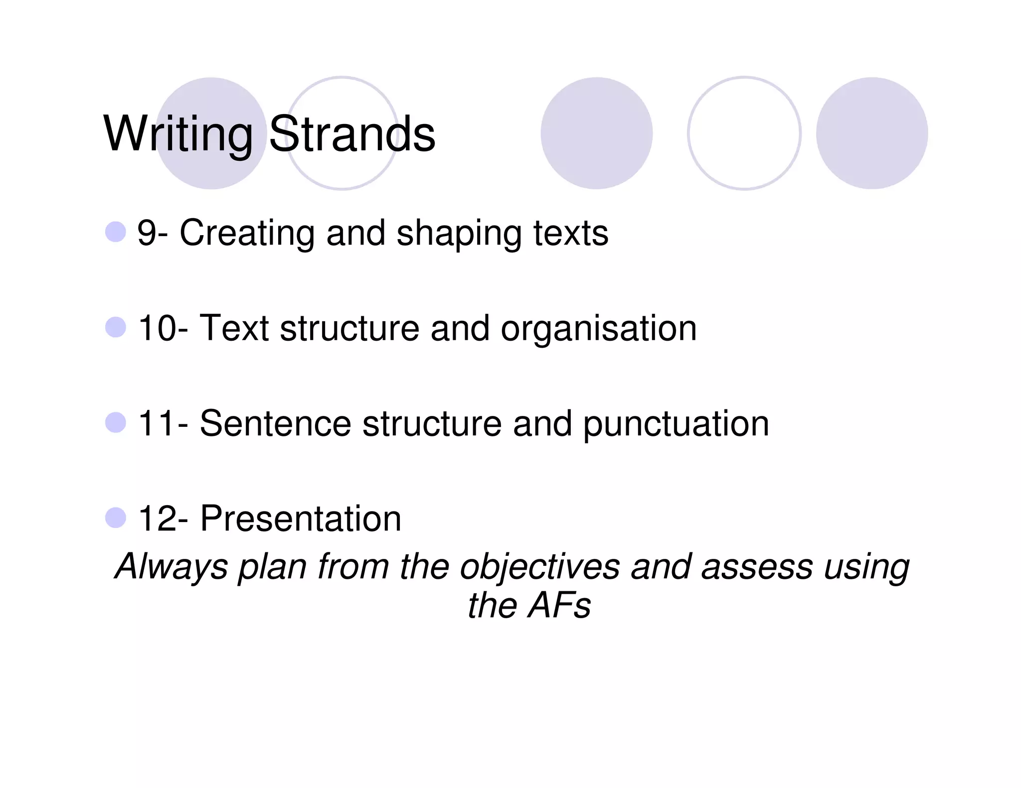 Writing Across the Curriculum | PDF