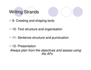 Writing Across the Curriculum | PDF