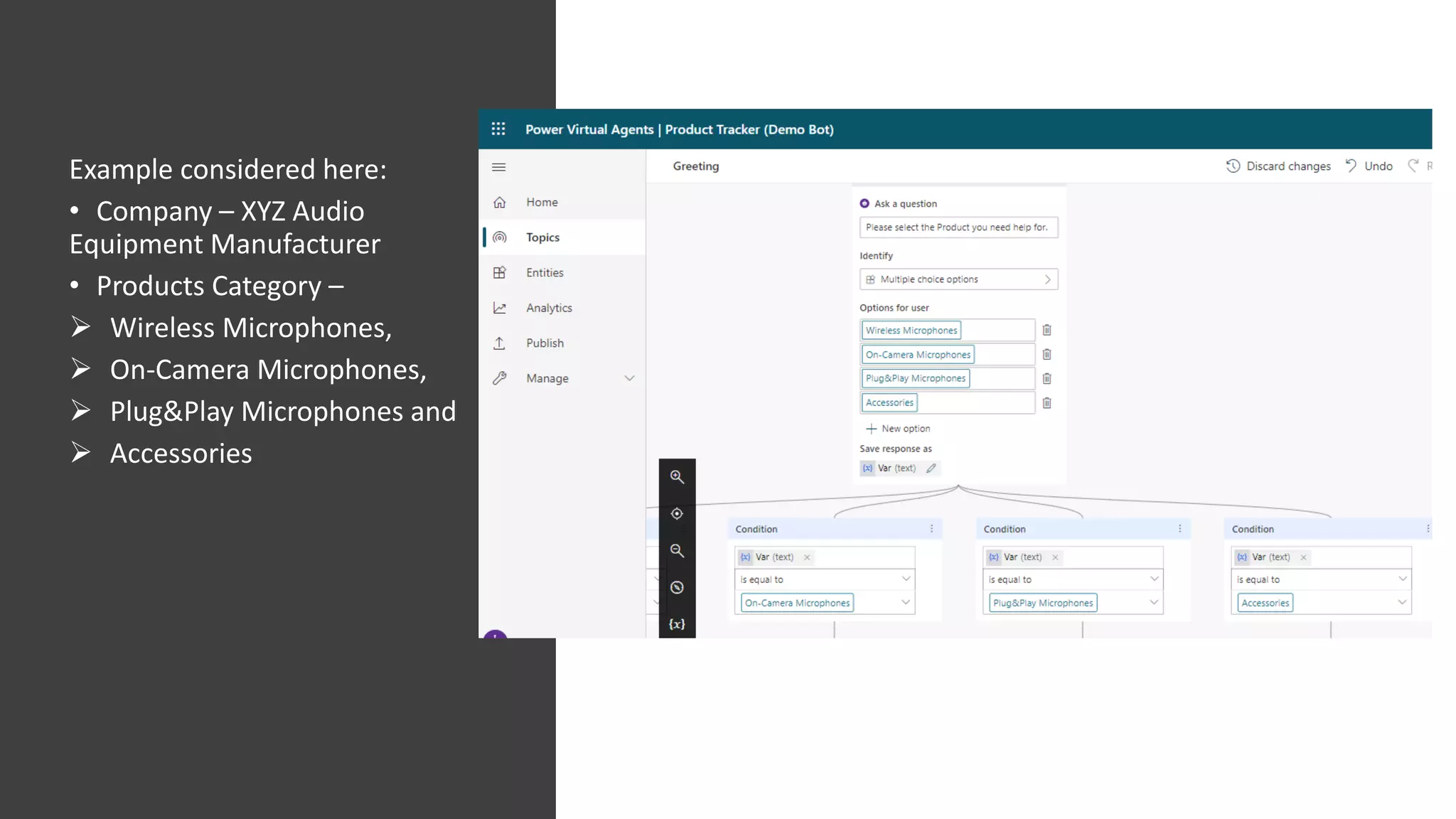 Microsoft power virtual agents | PPTX