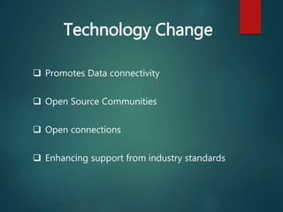 Organizational changes at Microsoft Corporation | PPTX