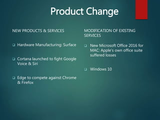 Organizational changes at Microsoft Corporation | PPTX