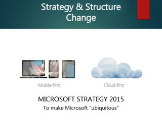 Organizational changes at Microsoft Corporation | PPTX