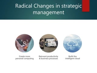 Organizational changes at Microsoft Corporation | PPTX