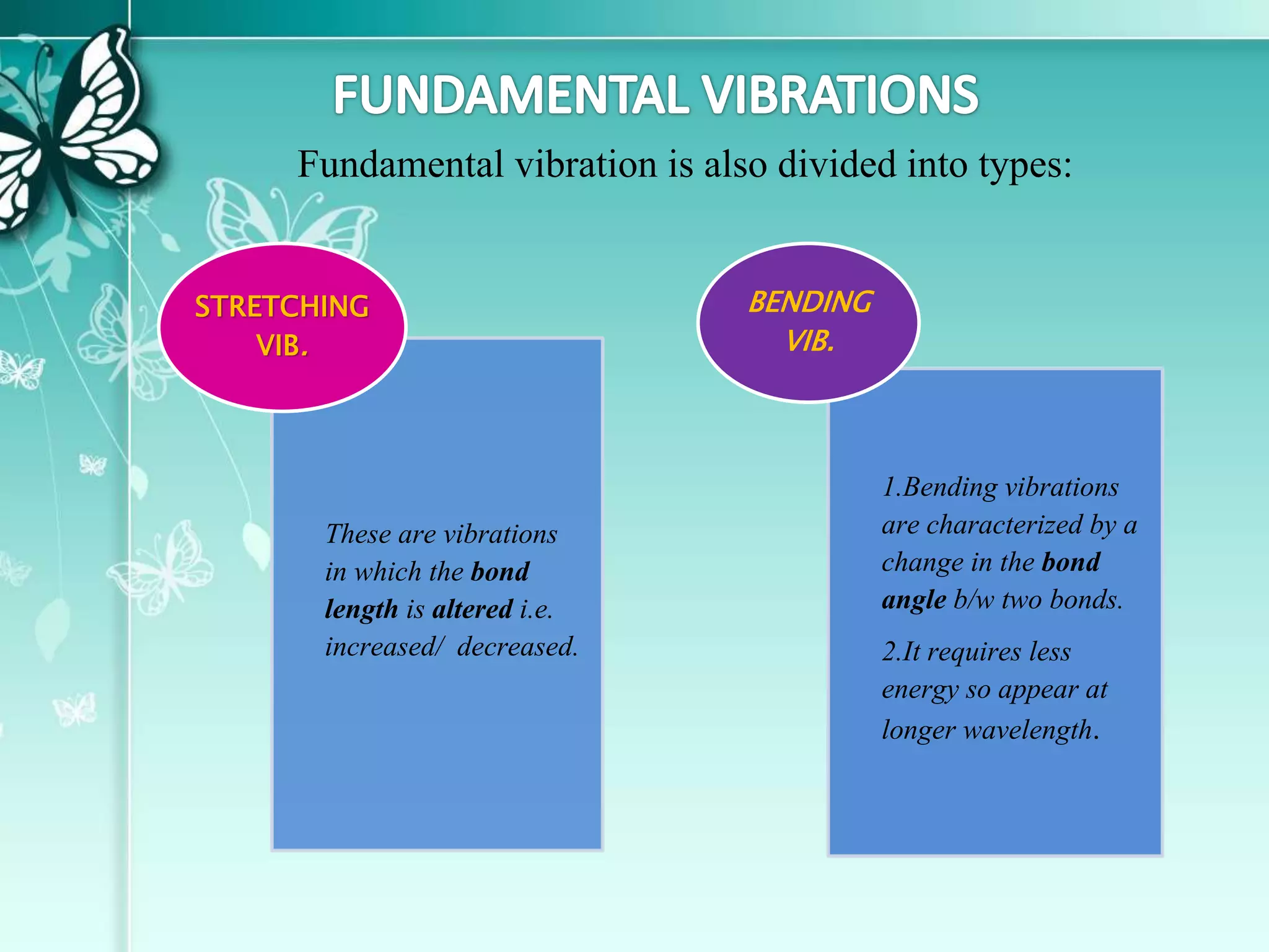 Microsoft ppt seminar | PPTX