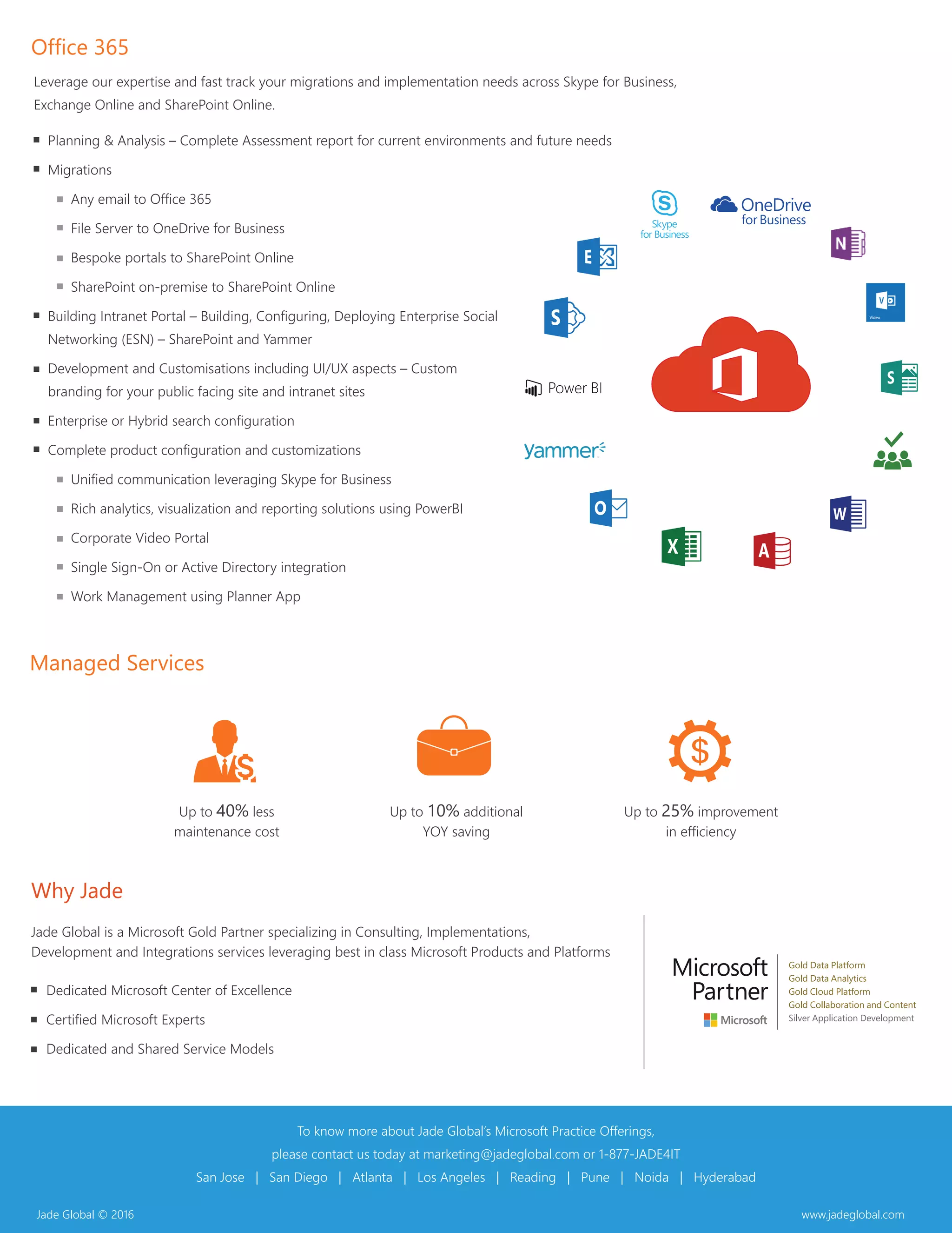 Microsoft Practice Offerings | PDF