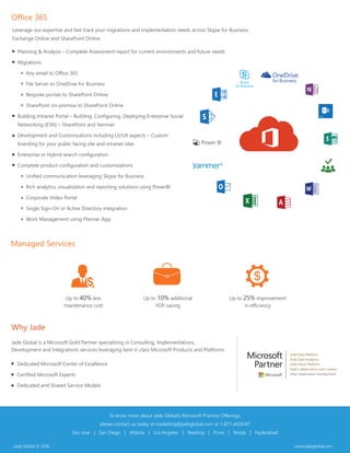Microsoft Practice Offerings | PDF