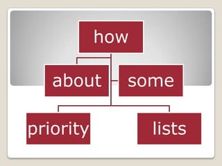 Microsoft Presentation | PPTX | Operating Systems | Computer Software ...