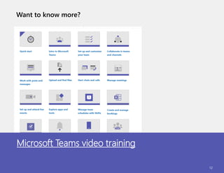 Microsoft Teams Workshop | PDF | Web Conferencing | Computer Software ...