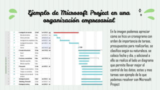 Microsoft project | PPTX