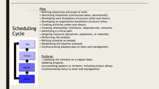 Microsoft Project.pptx