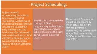 Microsoft Project.pptx