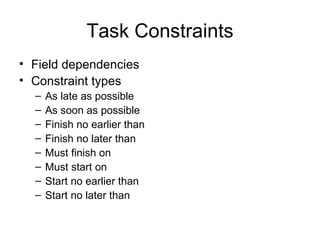 Microsoft_Project_101_How_to_Build_a_Project_Plan. | PPT