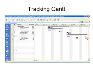 Microsoft_Project_101_How_to_Build_a_Project_Plan. | PPT